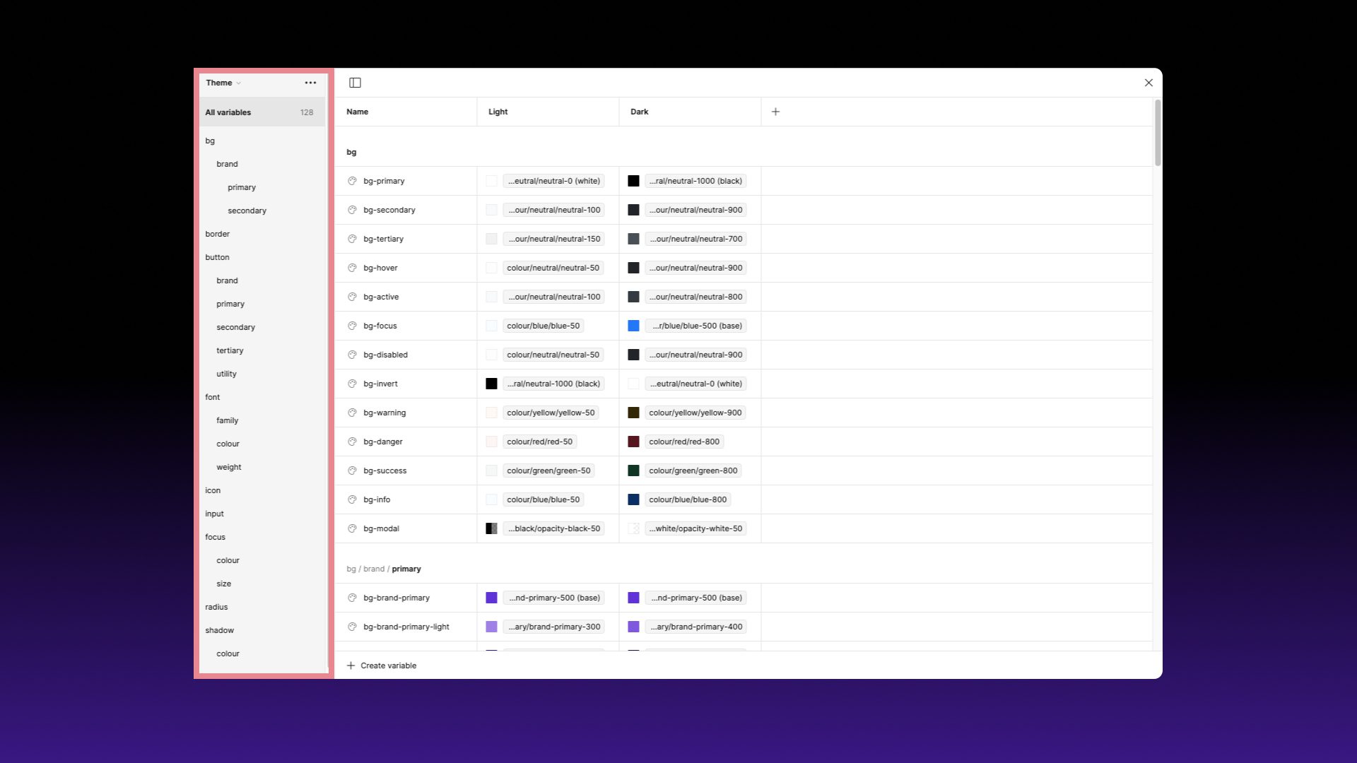 Design Tokens Guide | Docs | Flex Design System